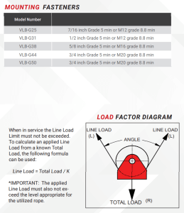Vertical Lead Block - for Ropes Between 1/4" and 1/2" | Thern® Winches ...