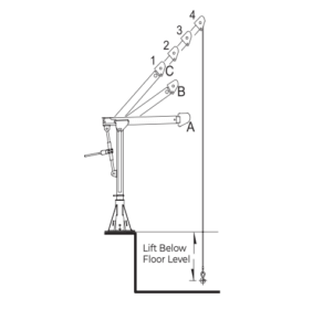 Commander® AL | Portable Aluminum Davit Cranes | Thern®