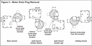 How to Troubleshoot Electric Winch Issues - Thern® Winches & Cranes